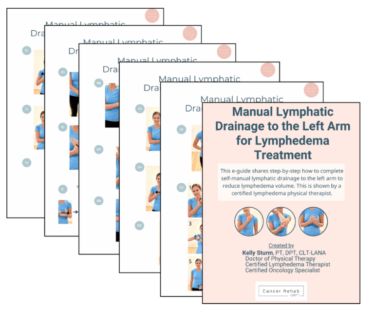 Lymphedema Patient Education - Management & Exercises