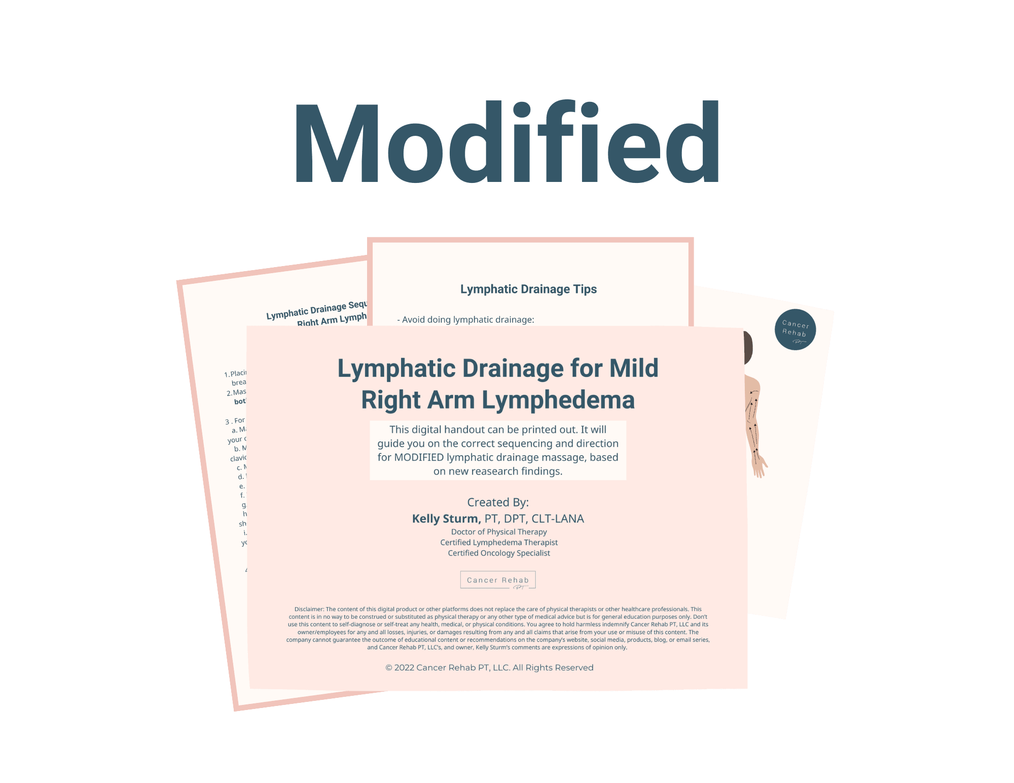 Modified Lymphatic Drainage Diagram for Mild Lymphedema in the Right ...