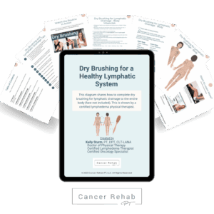 How to Dry Brush: Full-Body Routine for Lymphatic Drainage