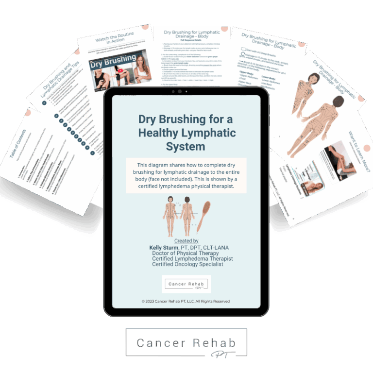 Dry Brushing Body Diagram for Lymphatic Drainage - Digital - Cancer ...