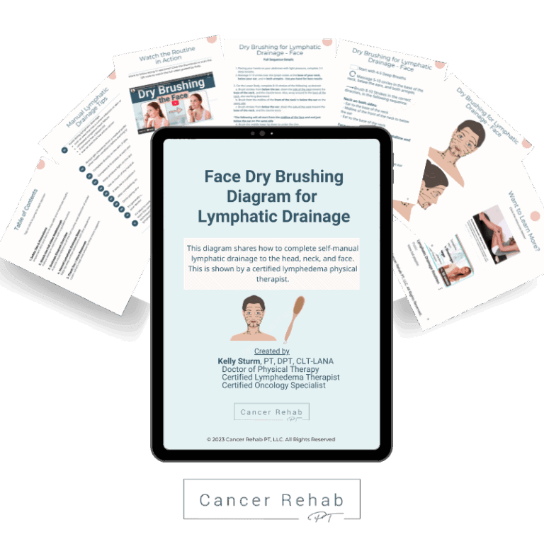 Dry Brushing to the Neck and Face for a Healthy Lymphatic System ...