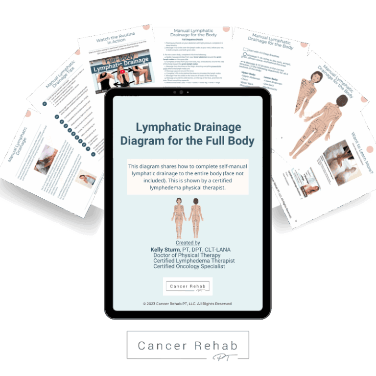 Before and After Lymphatic Drainage Massage: What to Expect